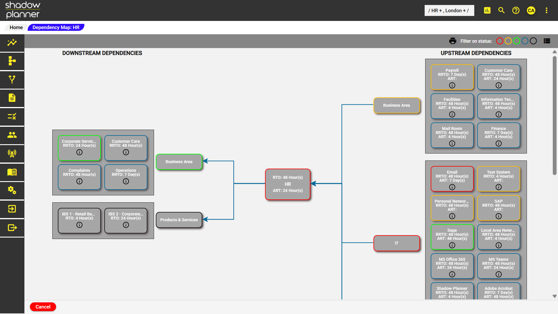 Shadow-Planner | Business Impact Analysis and Dependency Mapping
